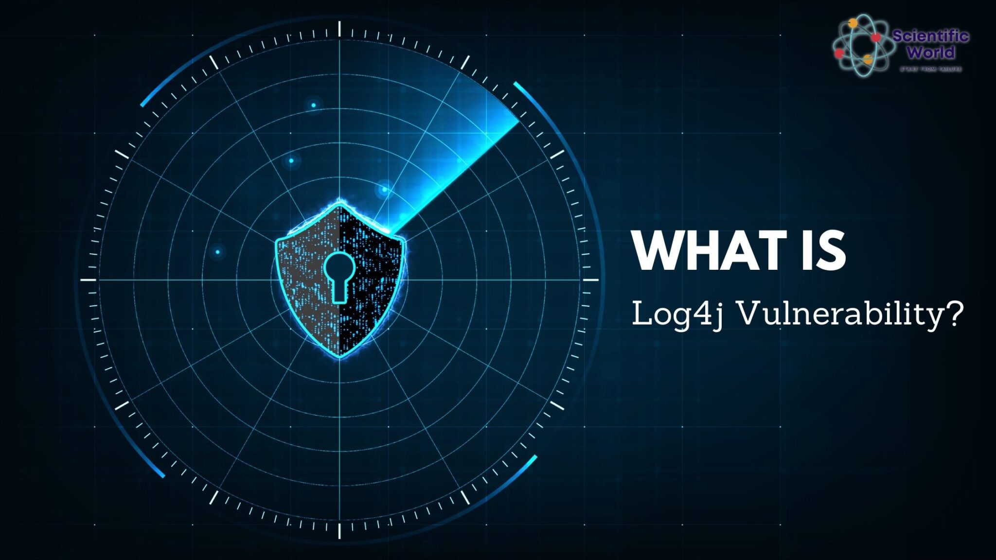 What Is The Log4j Vulnerability And How To Mitigate It? | Scientyfic World