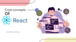 React Js: Getting Started Guide | Scientyfic World