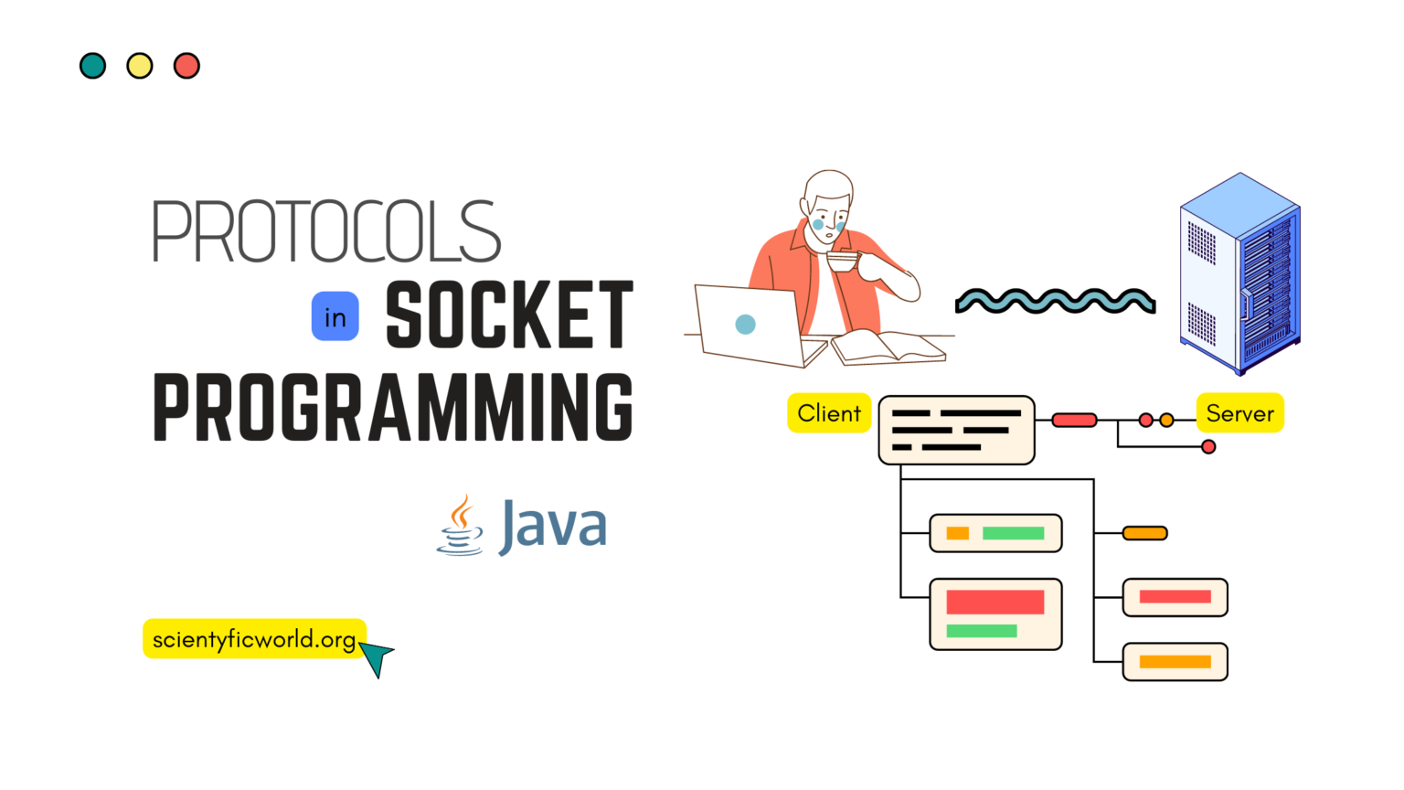 Protocols In Socket Programming Scientyfic World