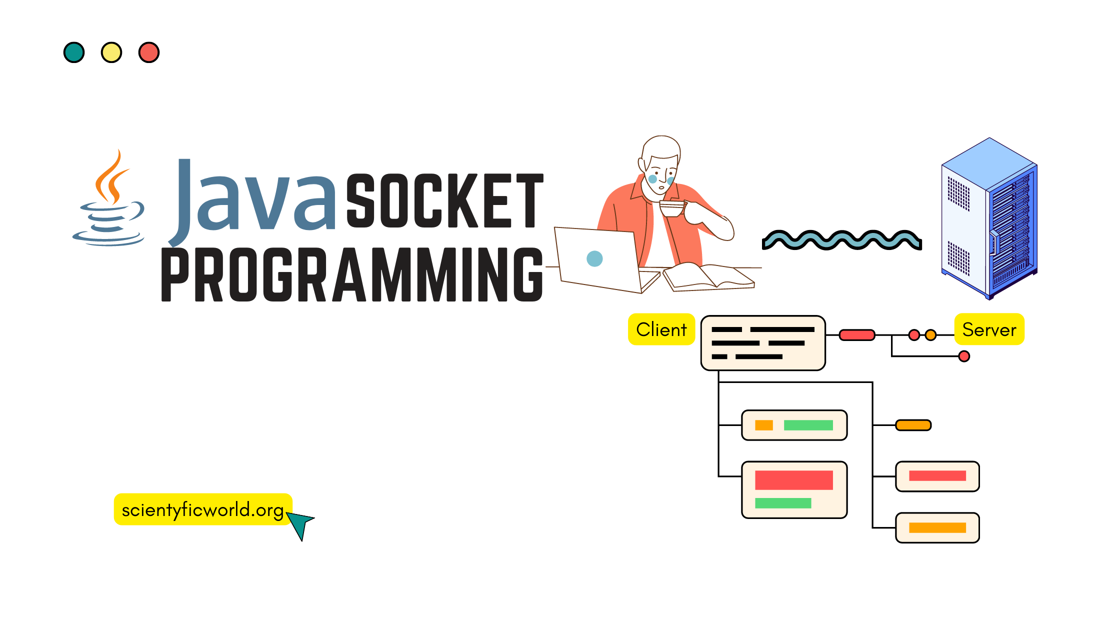 Socket Programming In Java Scientyfic World