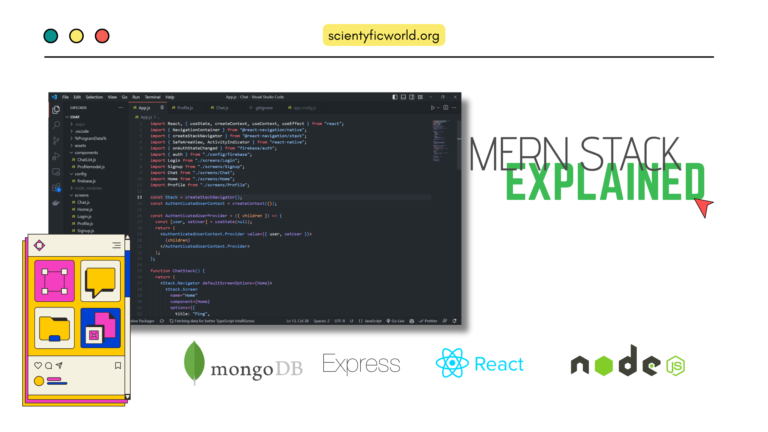 Mern Stack Build An App With Mongodb Expressjs React Nodejs • Scientyfic World